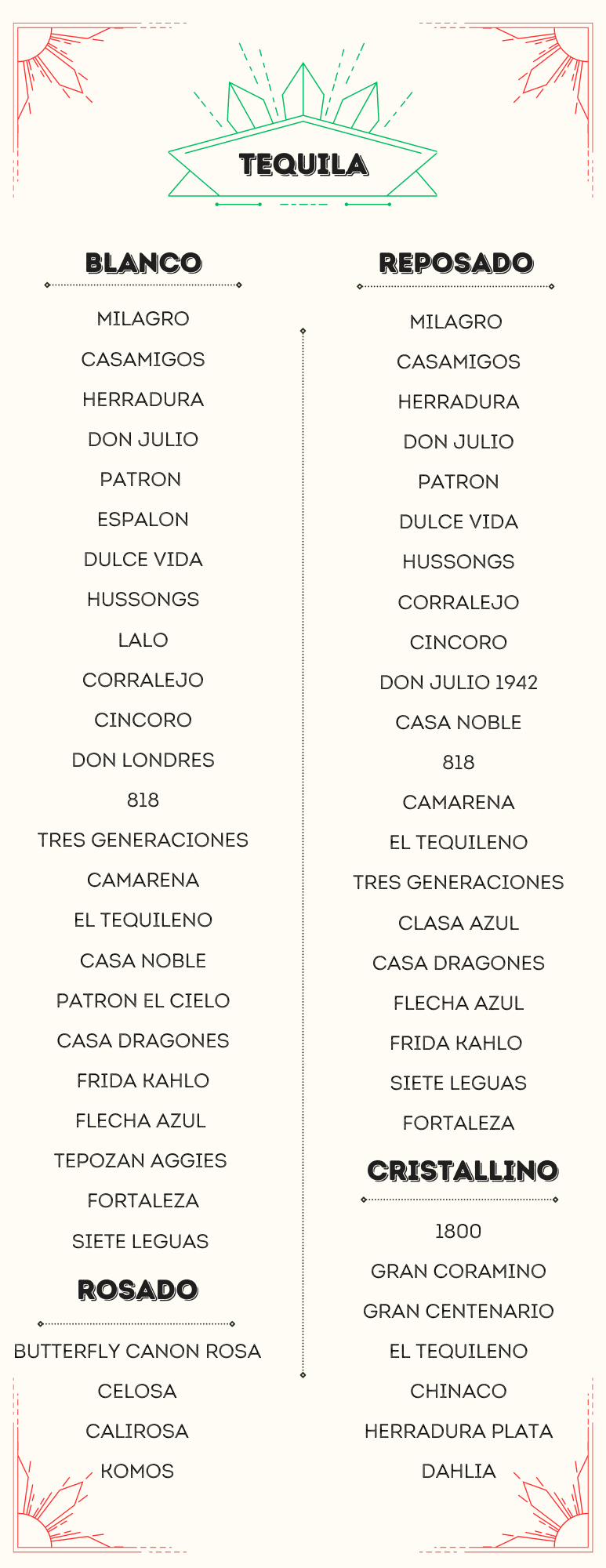 Tequila Menu – Desperados